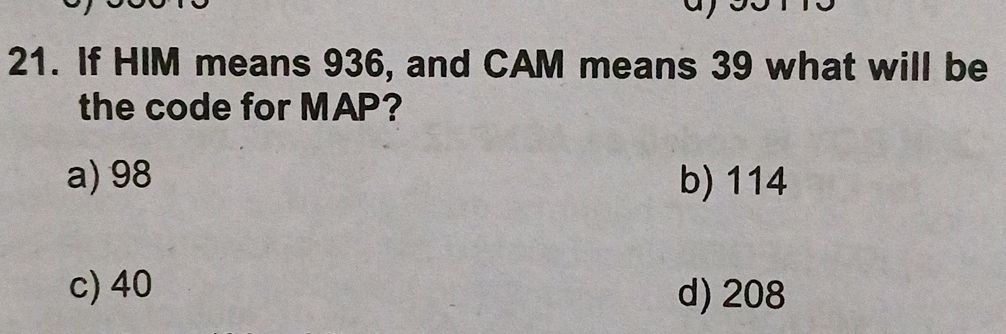 If HIM means 936, and CAM means 39 what will