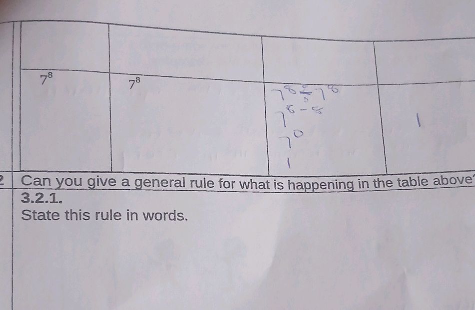 Can you give a general rule for what is | StudyX