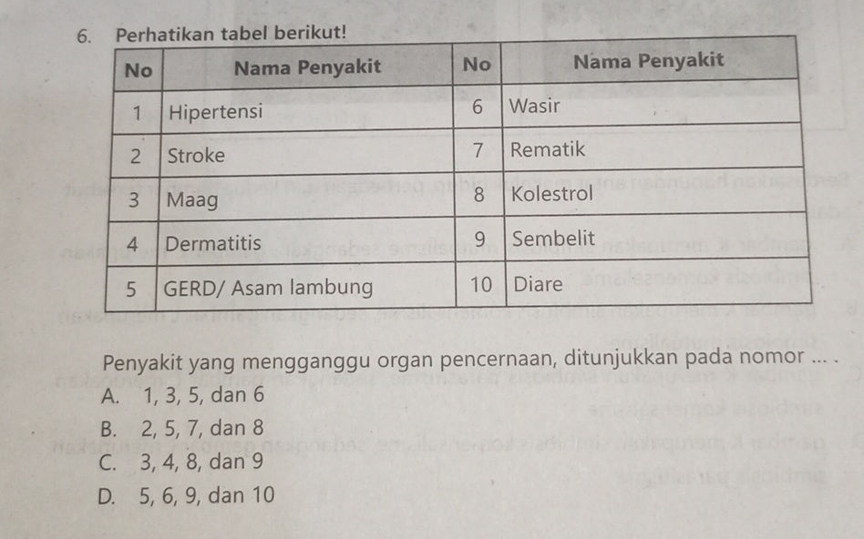 Perhatikan tabel berikut! | No | Nama | StudyX