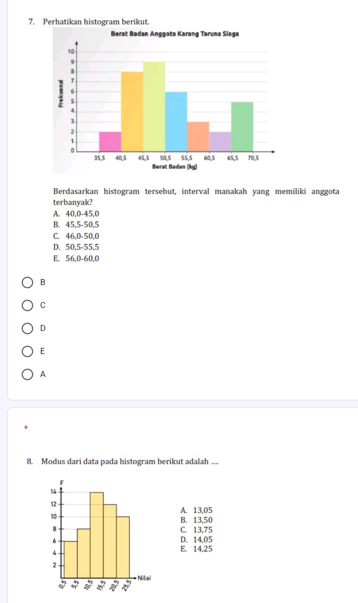 7. Perhatikan histogram berikut. | StudyX