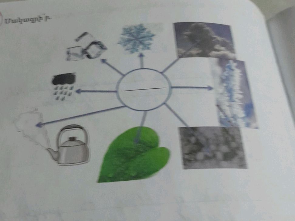 The image is a diagram illustrating the | StudyX