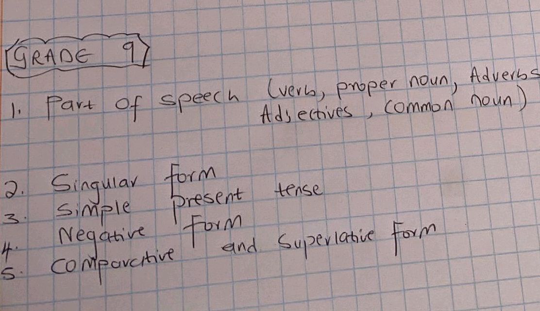 1. Part of speech (verb, proper noun, | StudyX