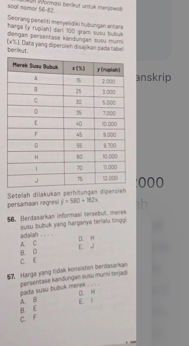 Berikut adalah tabel yang diberikan: | | StudyX