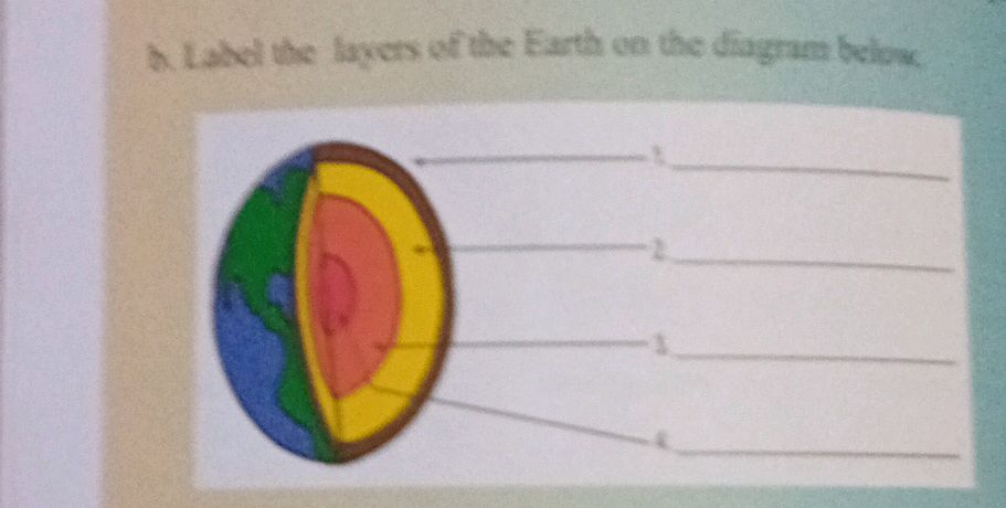 b. Label the layers of the Earth on the | StudyX