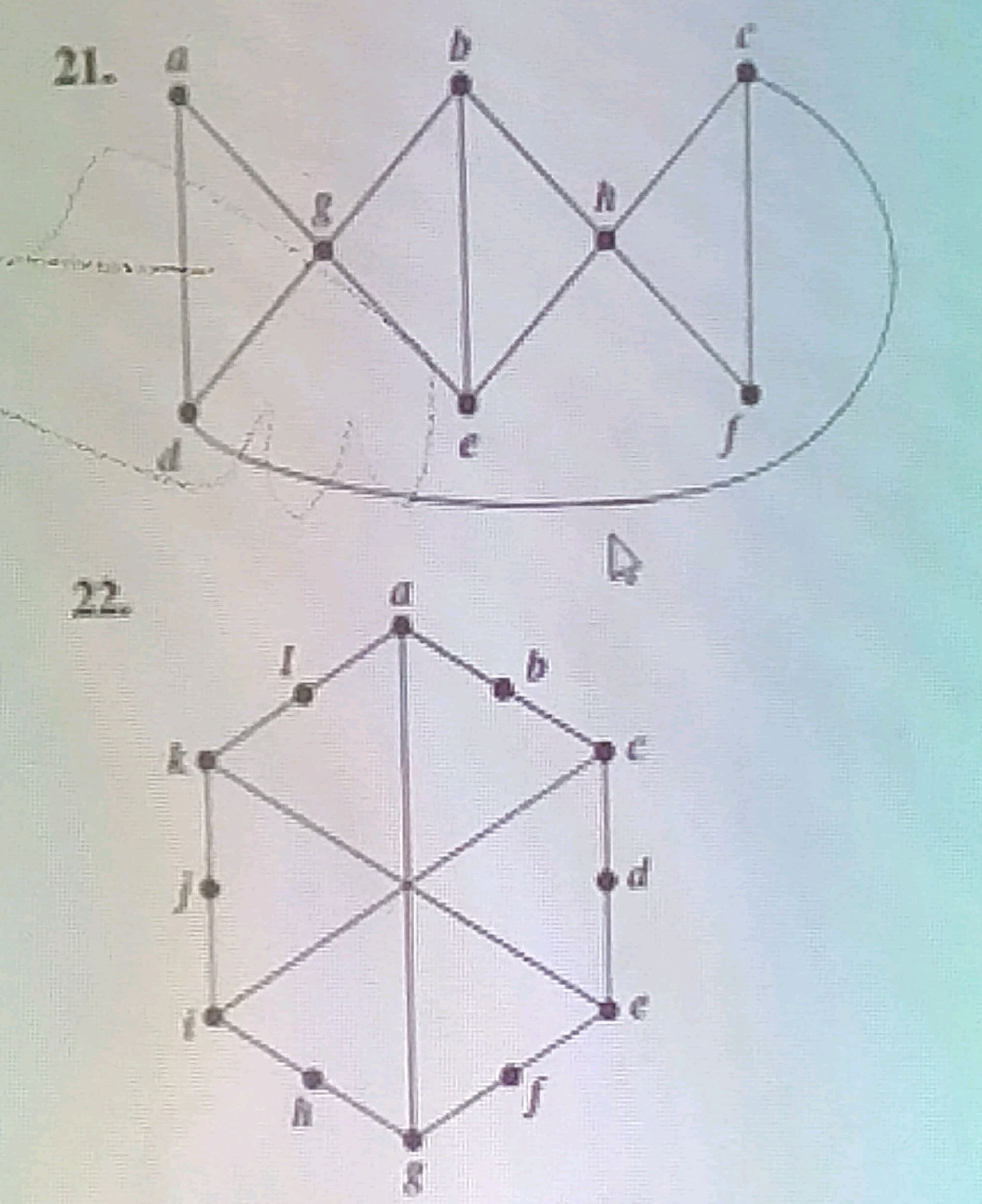 21. The image contains a graph with nodes | StudyX