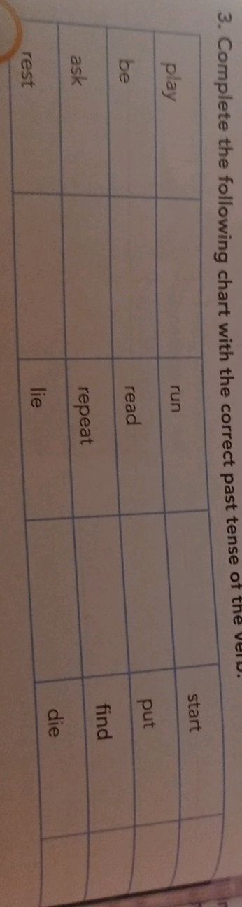 3. Complete the following chart with the | StudyX