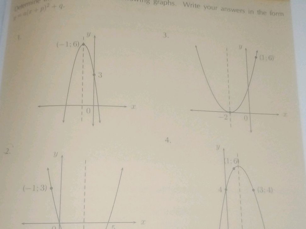 Determine the graphs. Write your answers in | StudyX