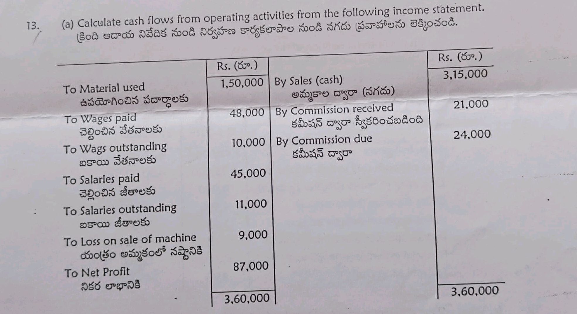 13. (a) Calculate cash flows from operating | StudyX