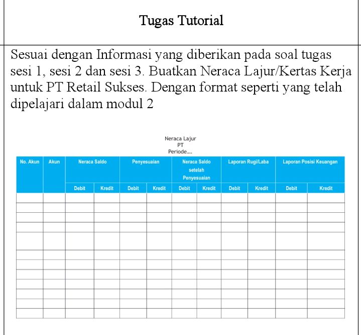 Tugas Tutorial Sesuai dengan Informasi yang | StudyX