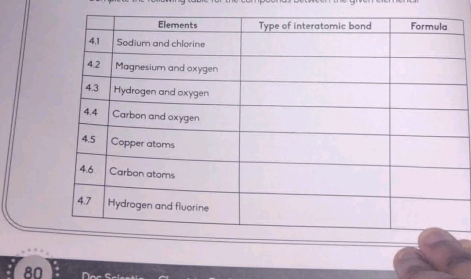 Complete the following table for the | StudyX
