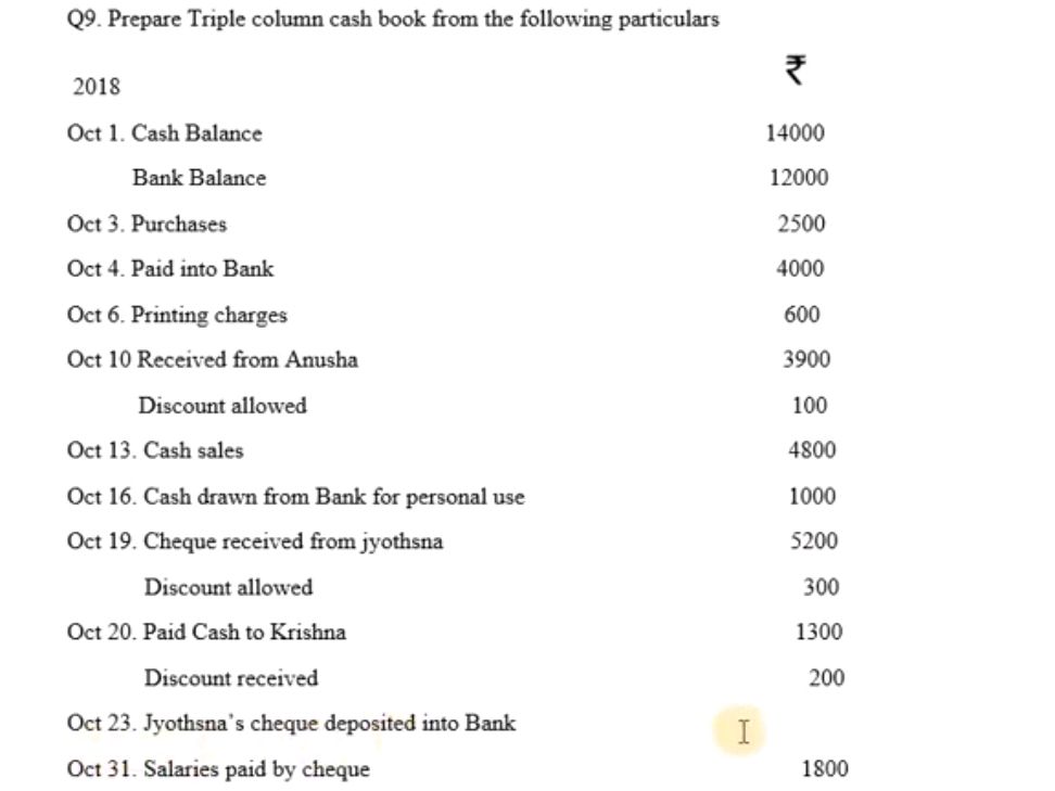Q9. Prepare Triple column cash book from the | StudyX