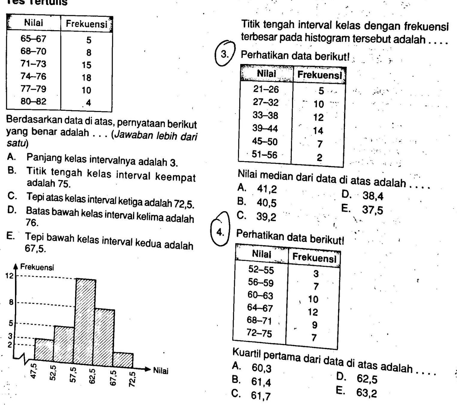 Titik tengah interval kelas dengan frekuensi | StudyX