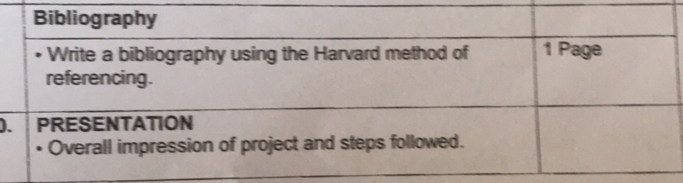 Bibliography - Write a bibliography using | StudyX