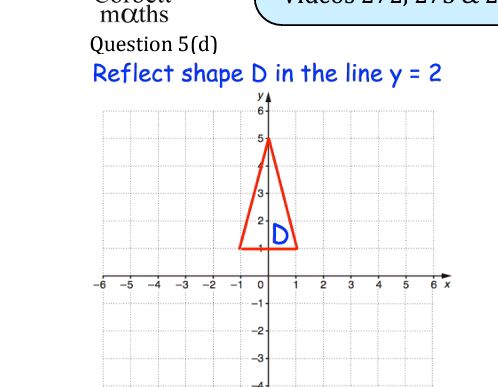 Reflect Shape D over the Line y=2 | StudyX