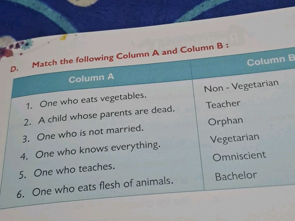 Match the following Column A and Column B : | StudyX