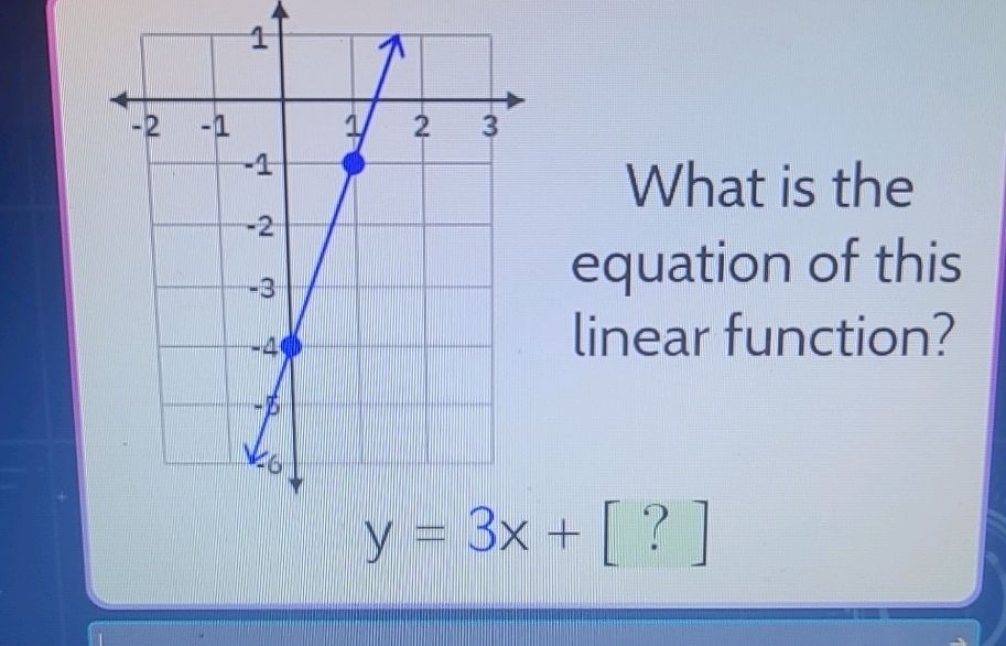 What is the equation of this linear | StudyX
