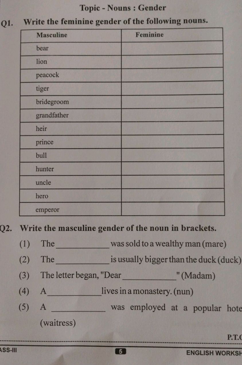 Q1. Write the feminine gender of the | StudyX