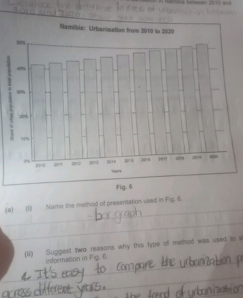 Calculate the difference in rate of | StudyX