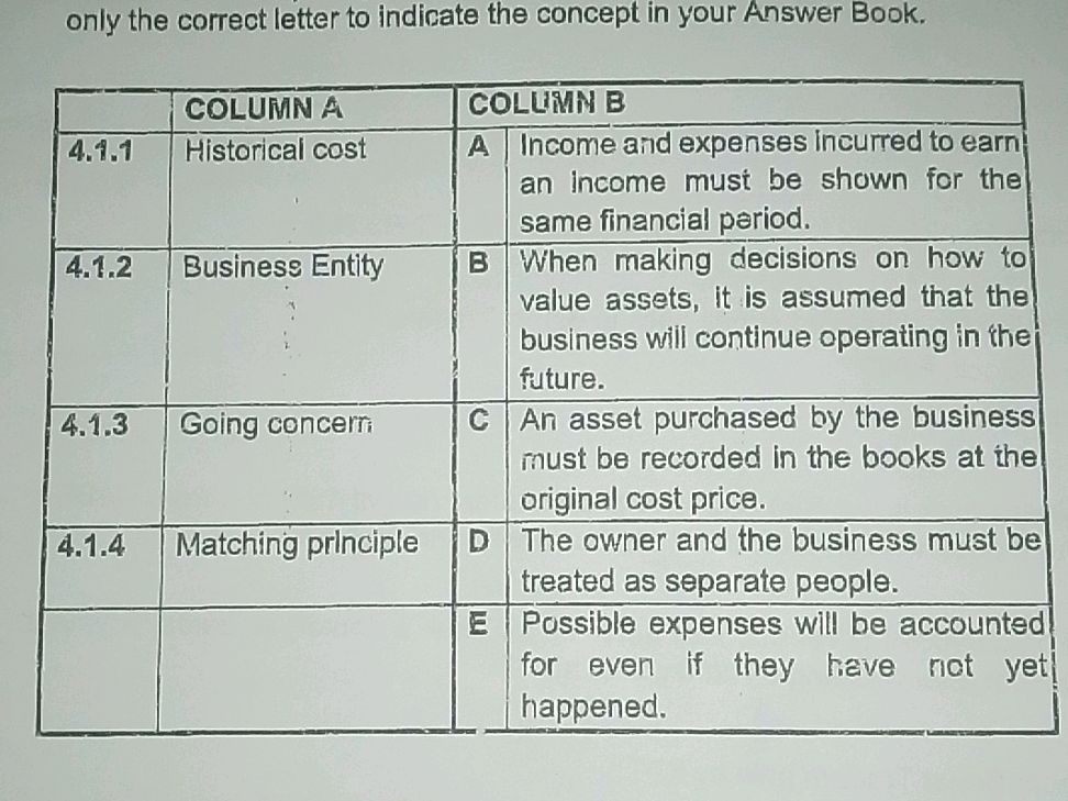 only the correct letter to indicate the | StudyX