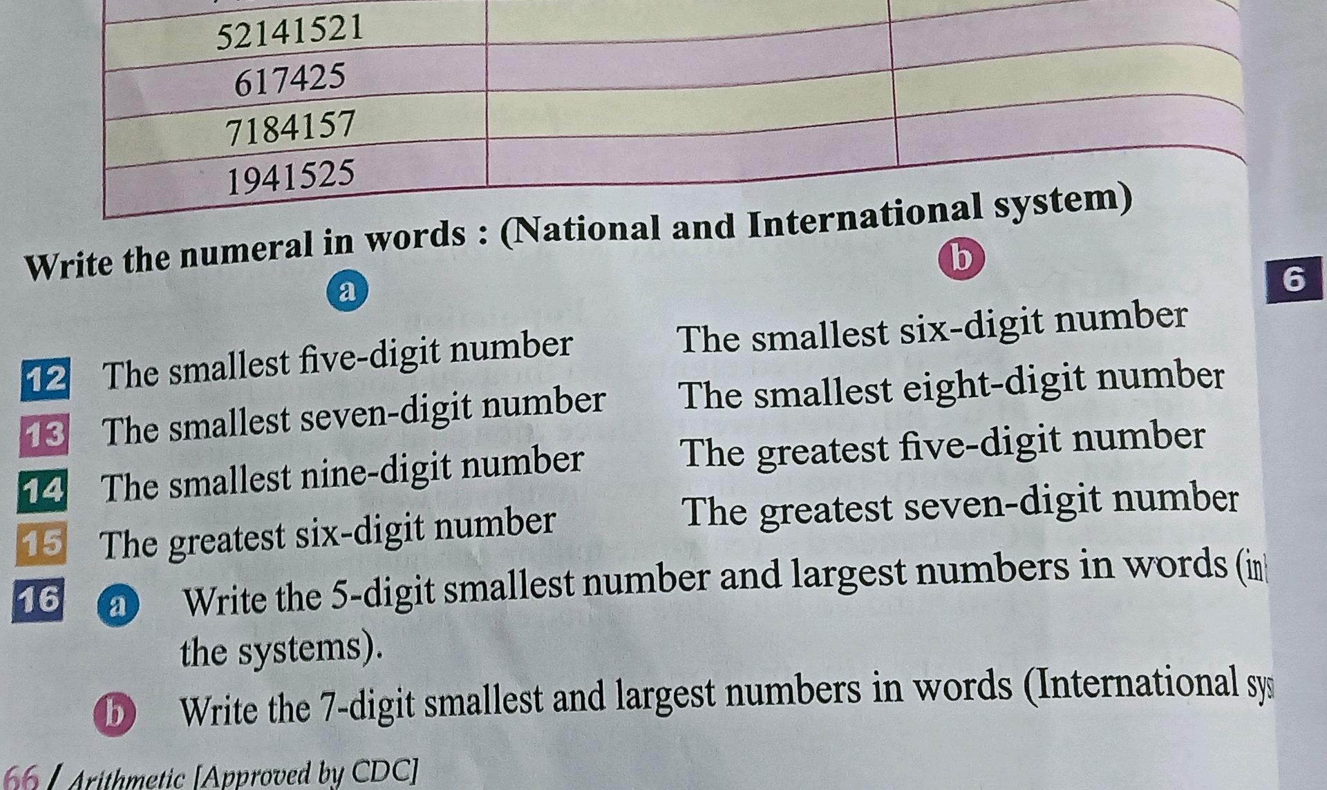 Write the numeral in words : (National and | StudyX