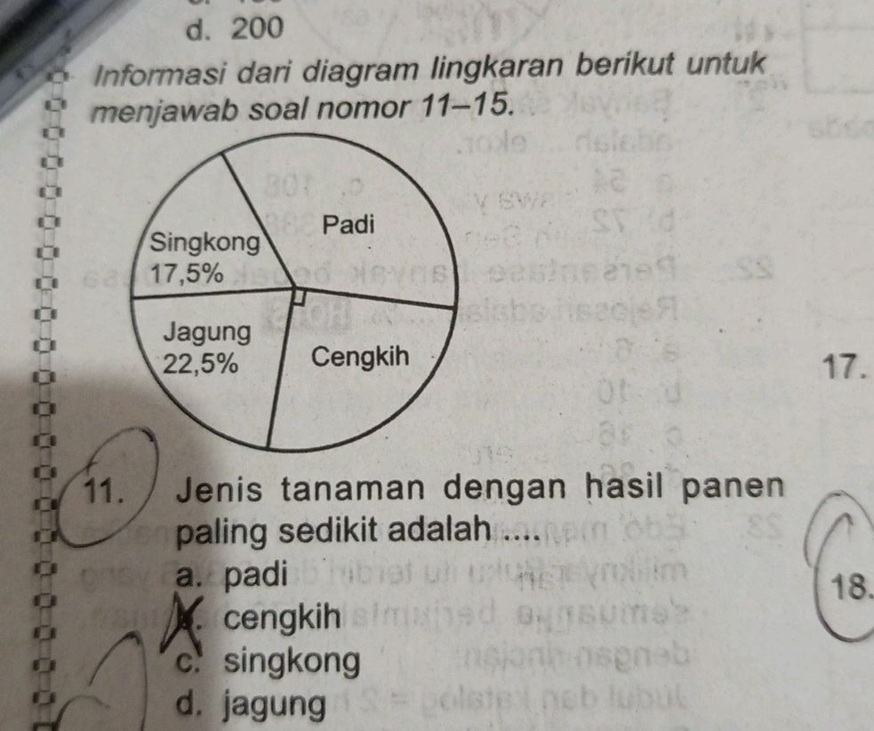 Informasi dari diagram lingkaran berikut | StudyX