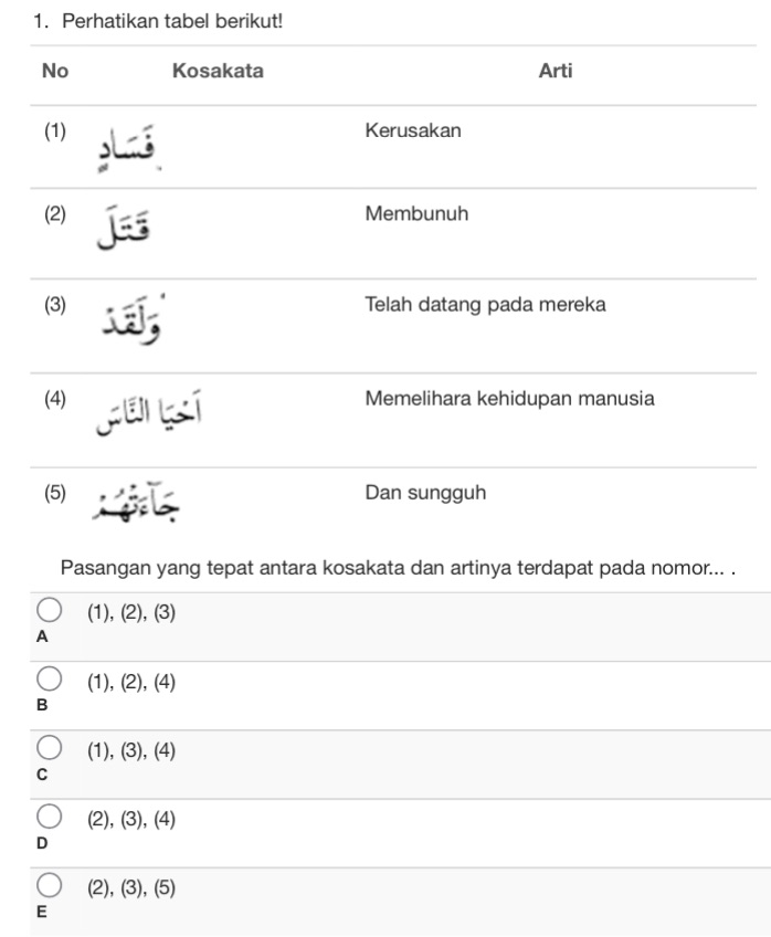 1. Perhatikan tabel berikut! | No | | StudyX
