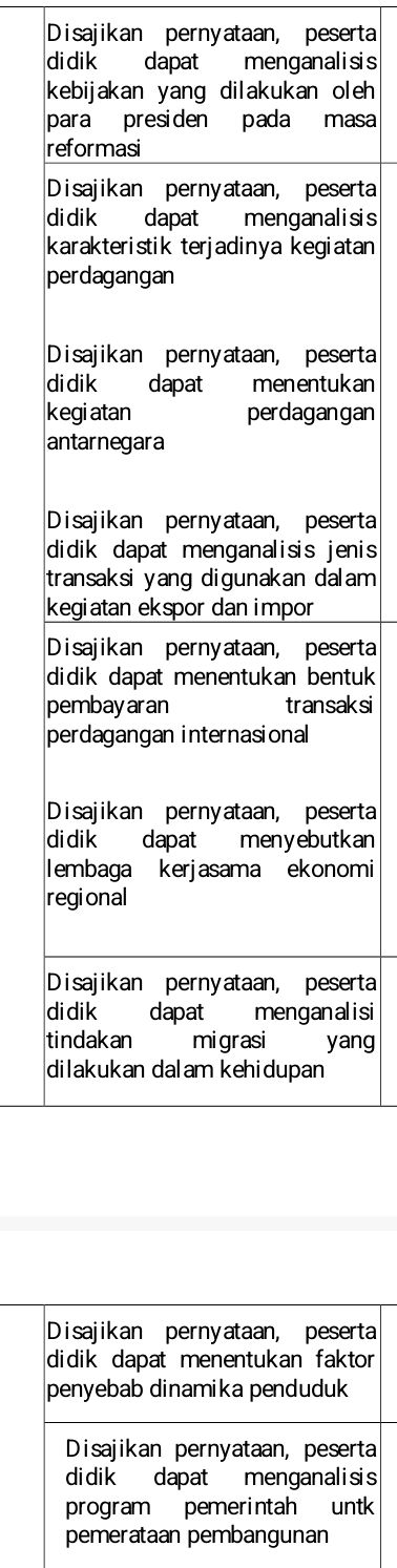 Disajikan pernyataan, peserta didik dapat | StudyX