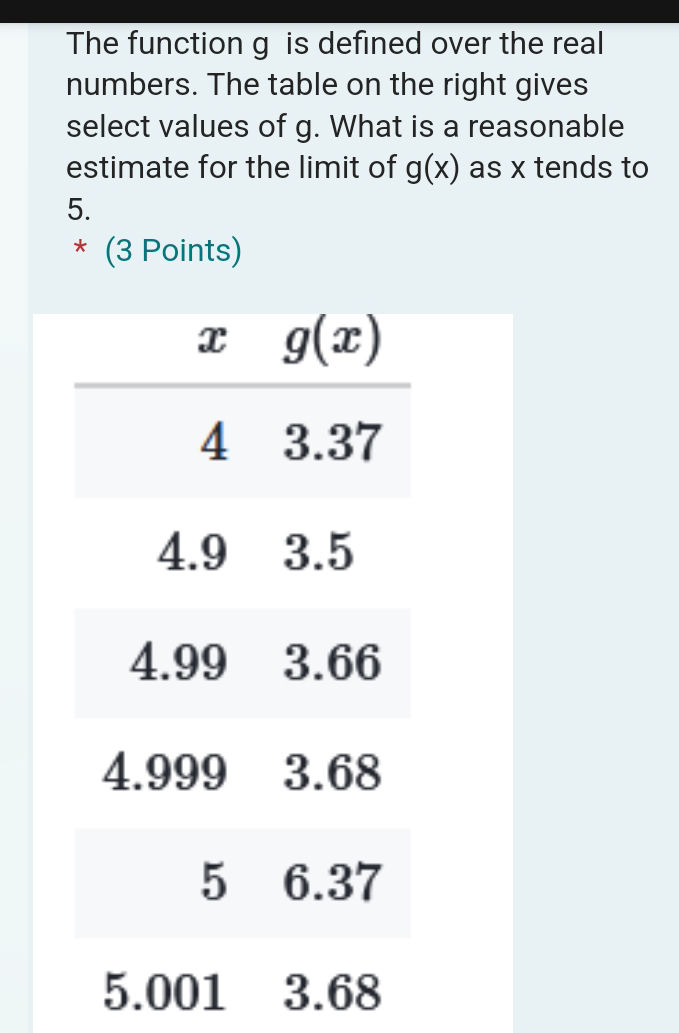 The function g is defined over the real | StudyX
