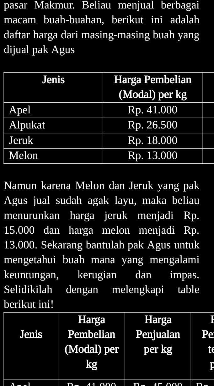 Pak Agus sells various fruits in the Makmur | StudyX