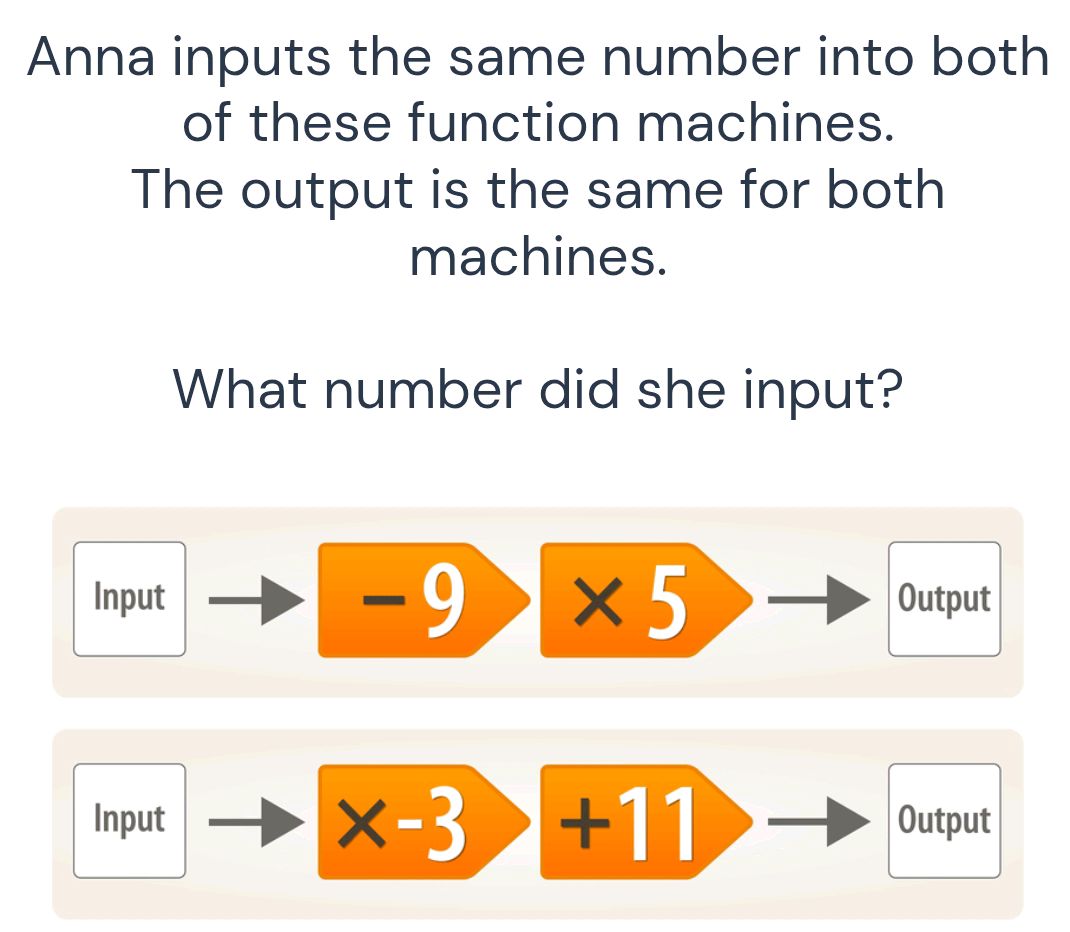 Anna inputs the same number into both of | StudyX