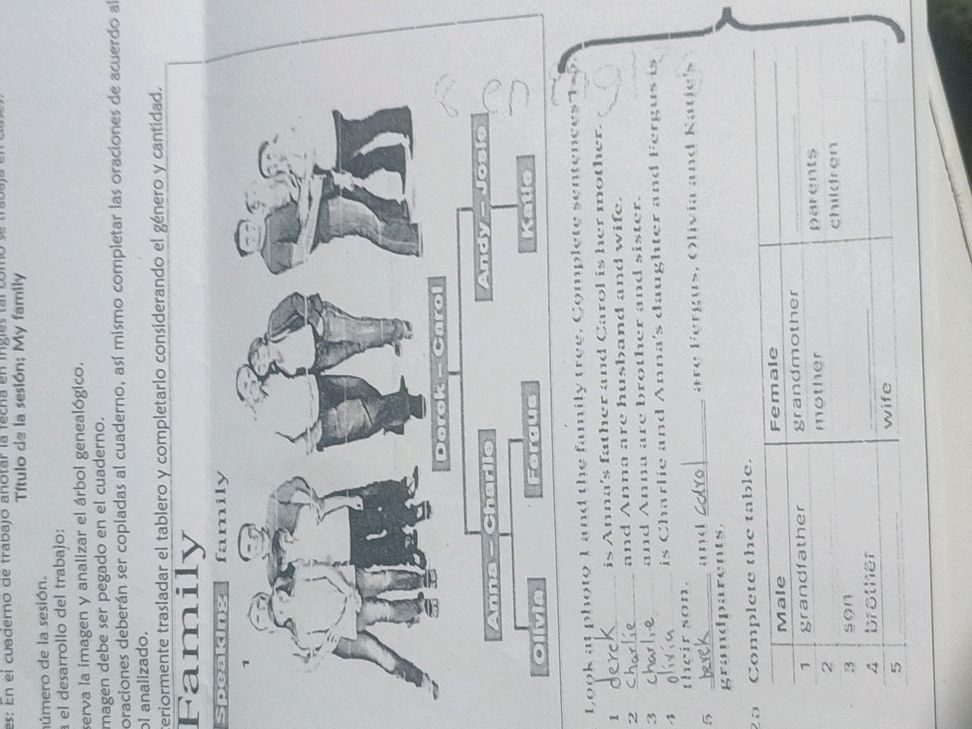 Look at photo 1 and the family tree. | StudyX