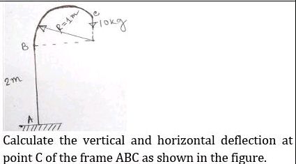 Calculate the vertical and horizontal | StudyX