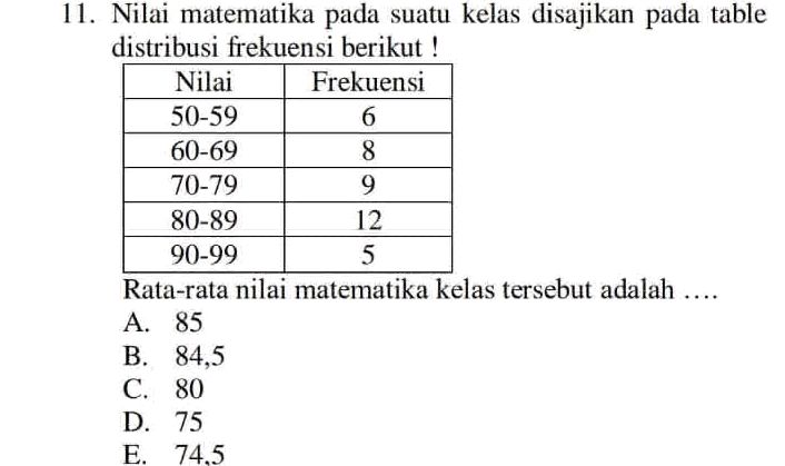 11. Nilai matematika pada suatu kelas | StudyX