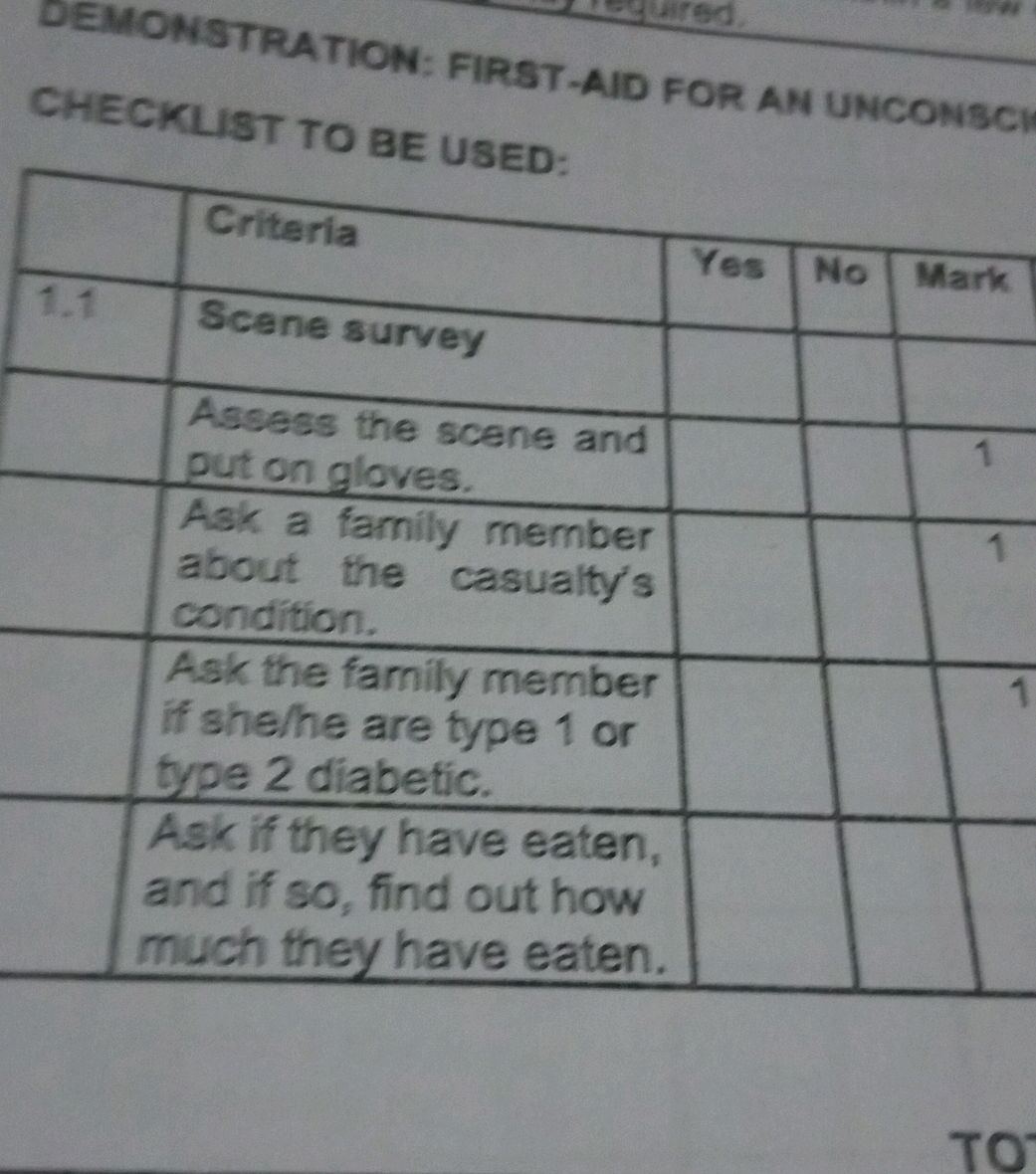 CHECKLIST TO BE USED: | Criteria | Yes | No | StudyX