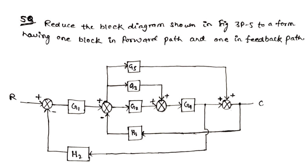 Reduce the block diagram shown in Fig 3P-5 | StudyX