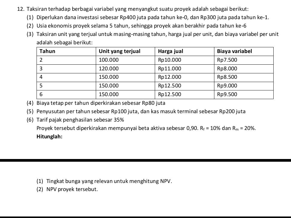 12. Taksiran terhadap berbagai variabel yang | StudyX