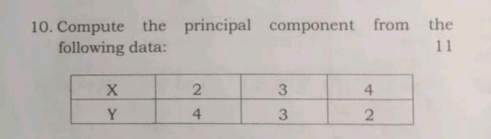 10. Compute the principal component from the | StudyX