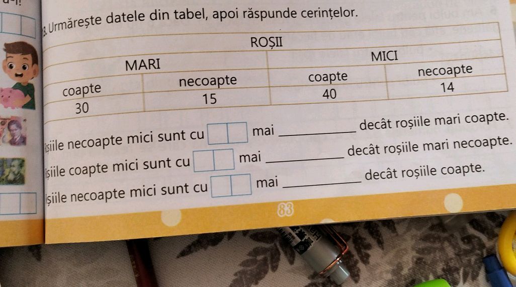 Urmărește datele din tabel, apoi răspunde | StudyX