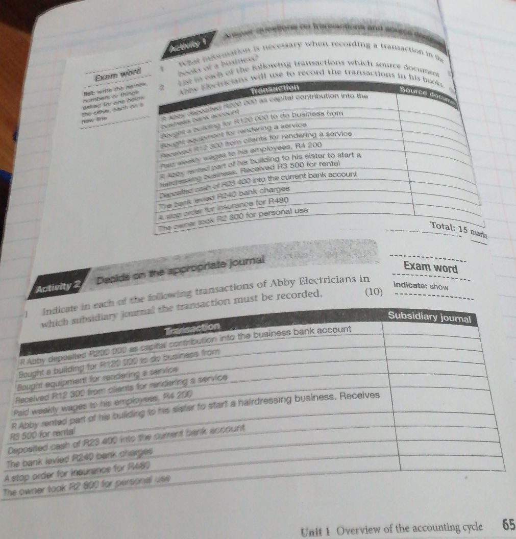 Activity 1 1. What information is | StudyX