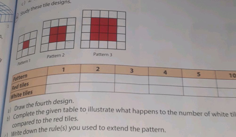 Study these tile designs. | Pattern | 1 | 2 | StudyX