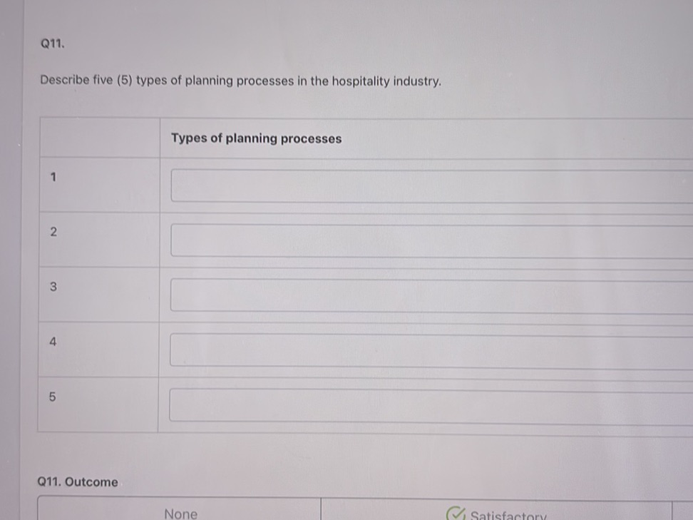 Q11. Describe five (5) types of planning | StudyX