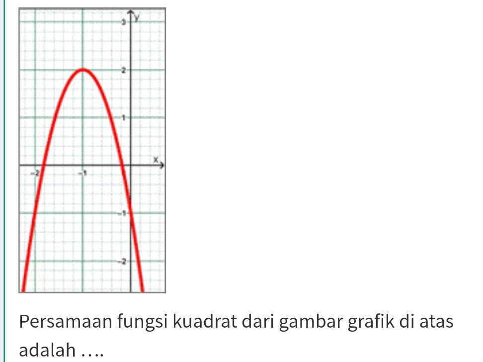 Persamaan fungsi kuadrat dari gambar grafik | StudyX