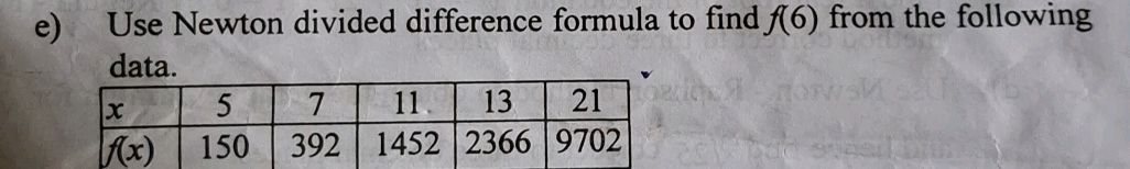 e) Use Newton divided difference formula to | StudyX