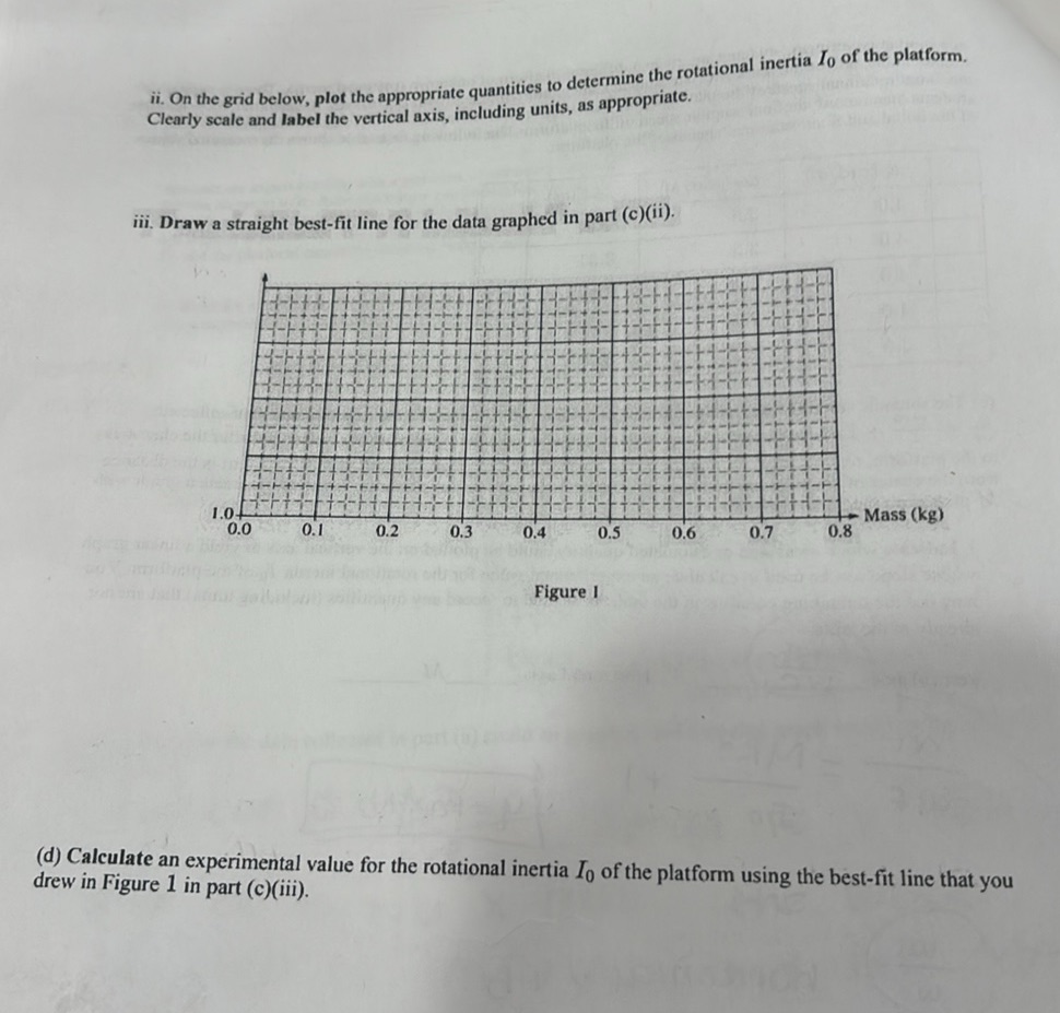 ii. On the grid below, plot the appropriate | StudyX