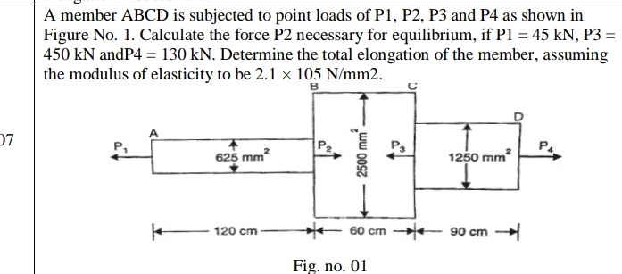 A member ABCD is subjected to point loads of | StudyX