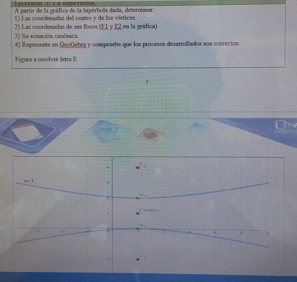 Ejercicio 3: La hipérbola. A partir de la | StudyX