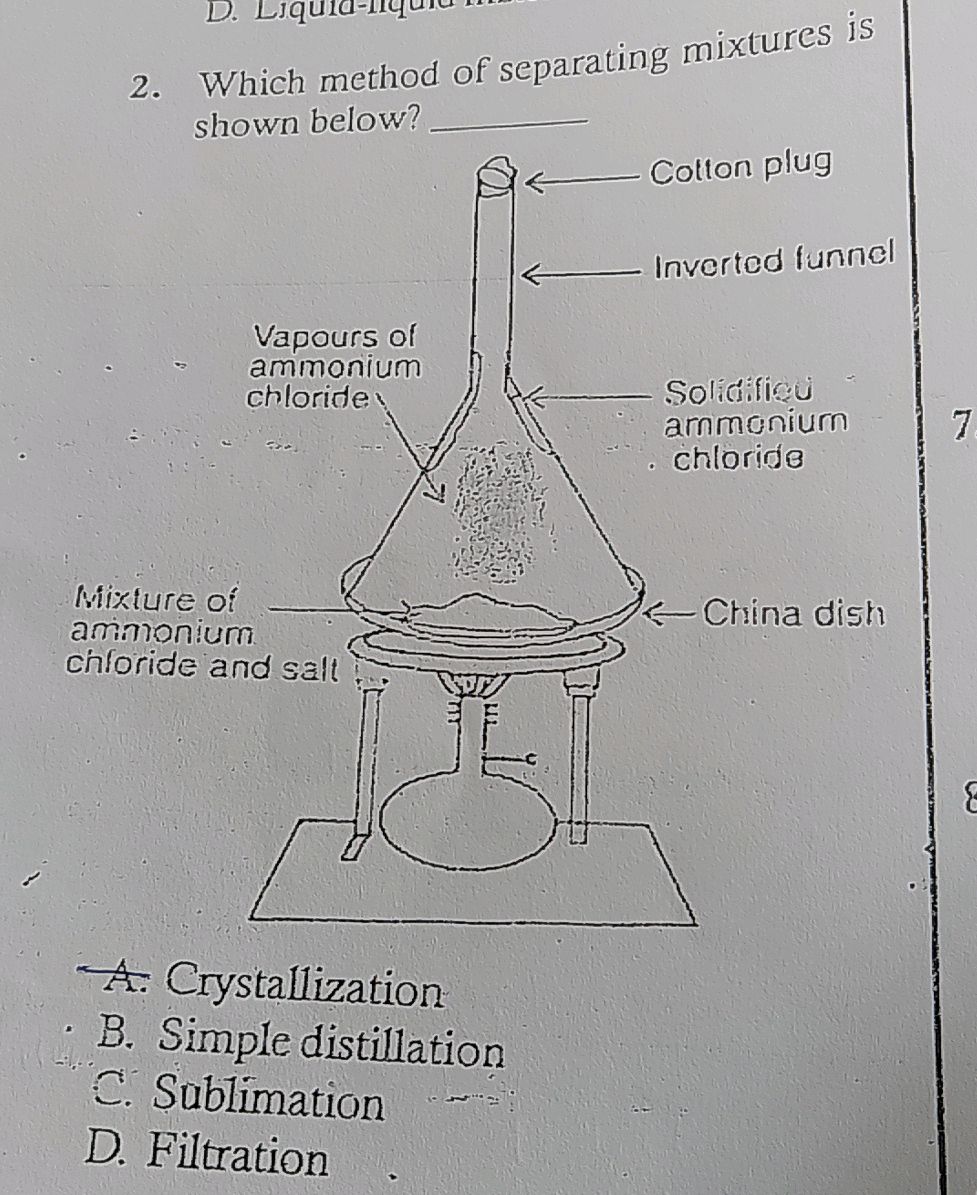 2. Which method of separating mixtures is | StudyX