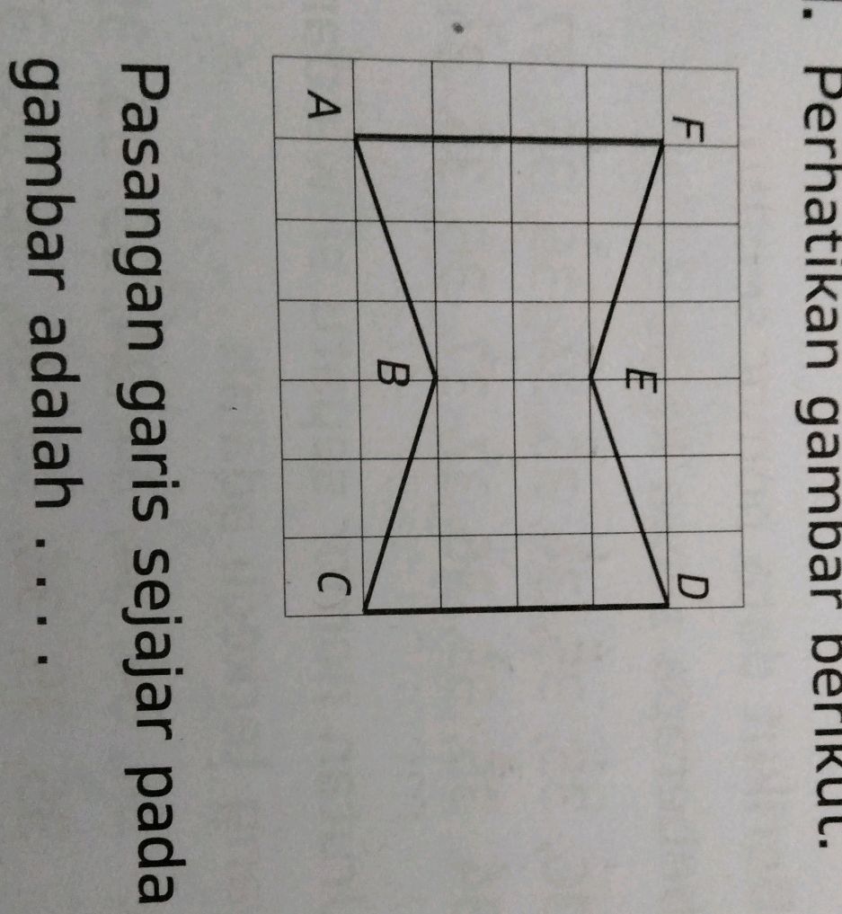 Perhatikan gambar berikut. ``` F D E | StudyX