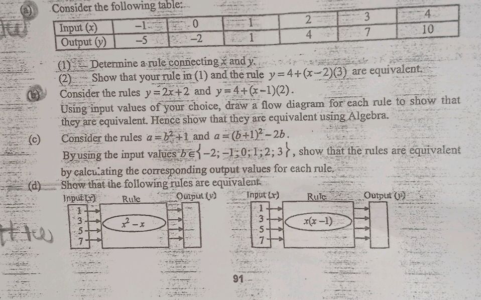 Consider the following table: | Input (x) | | StudyX