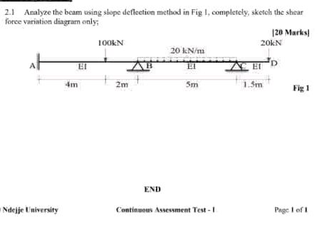 2.1 Analyze the beam using slope deflection | StudyX